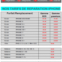 RÉPARATION IPHONE... BAISSE DE PRIX... FORFAITS RÉPARATION ECRAN IPHONE ...